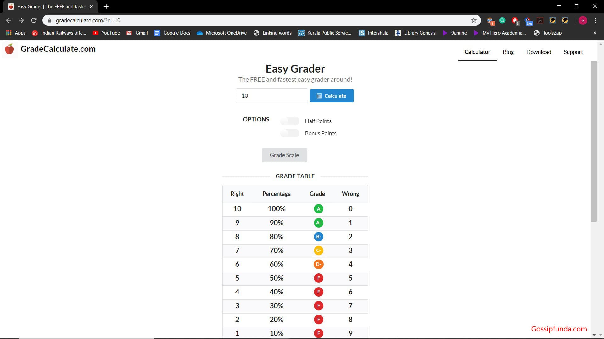 Easy grader online calculator: Making grading sheets effortless