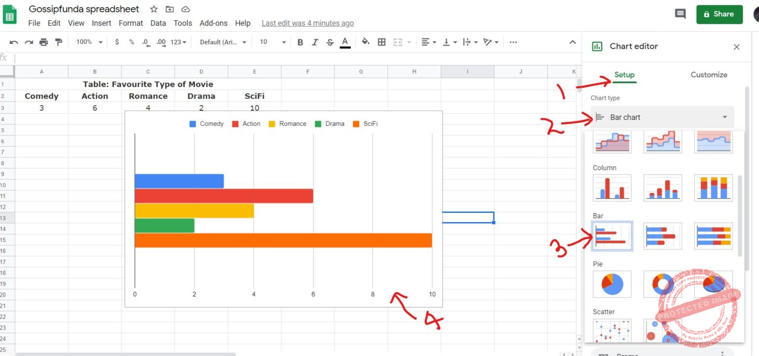How To Create A Bar Chart Or Bar Graph In Google Doc Spreadsheet Vrogue